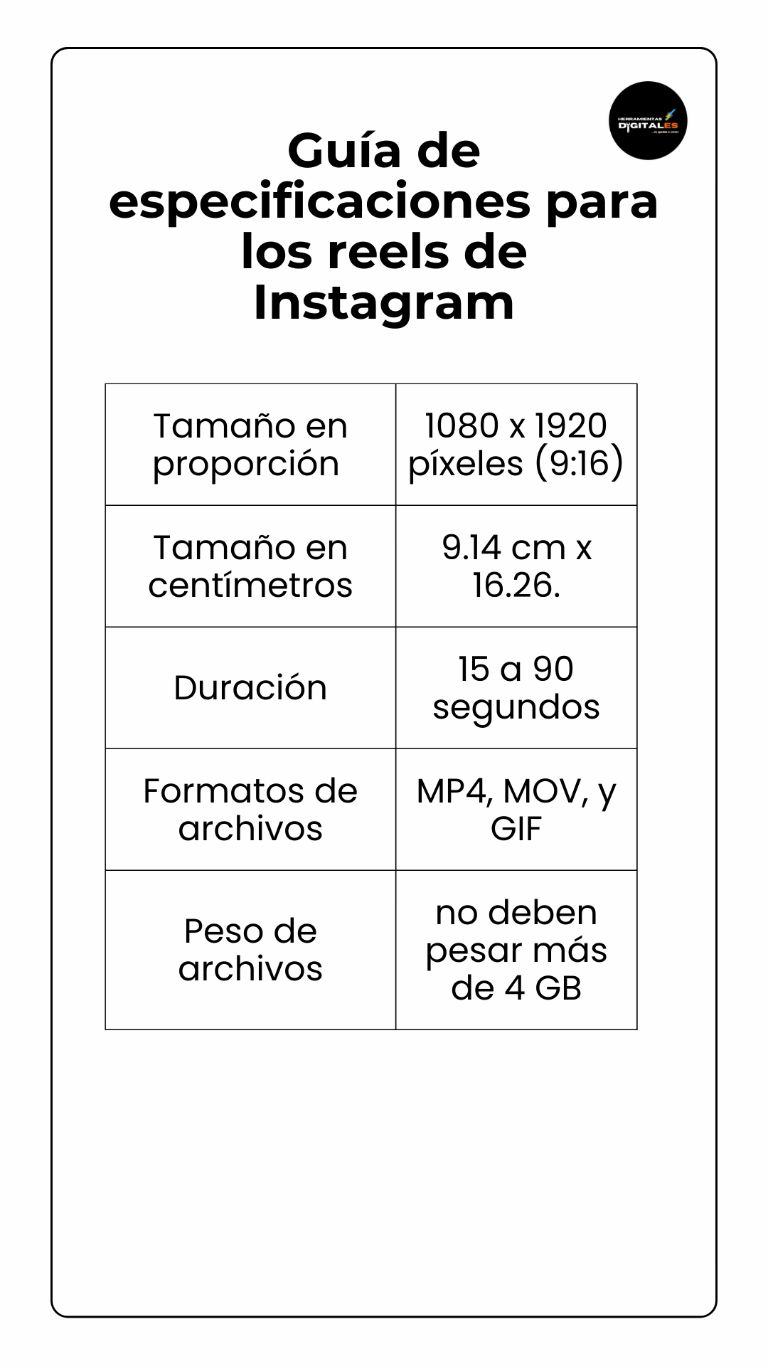 Instagram: Guia detallada de formatos permitidos