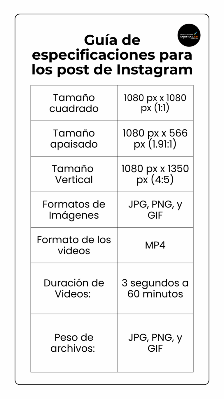 Instagram: Guia detallada de formatos permitidos