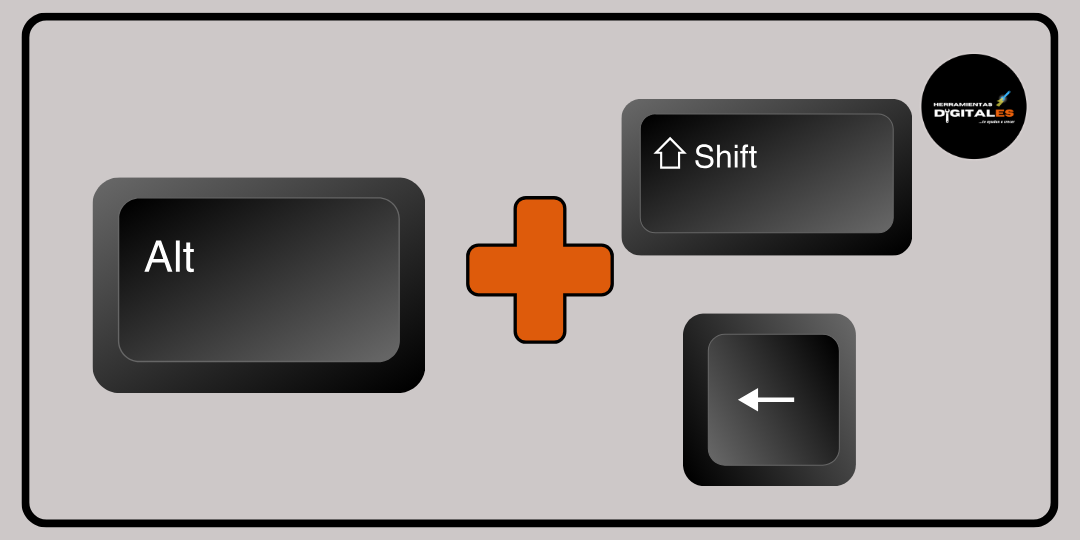 La importancia de los atajos de teclado en PowerPoint