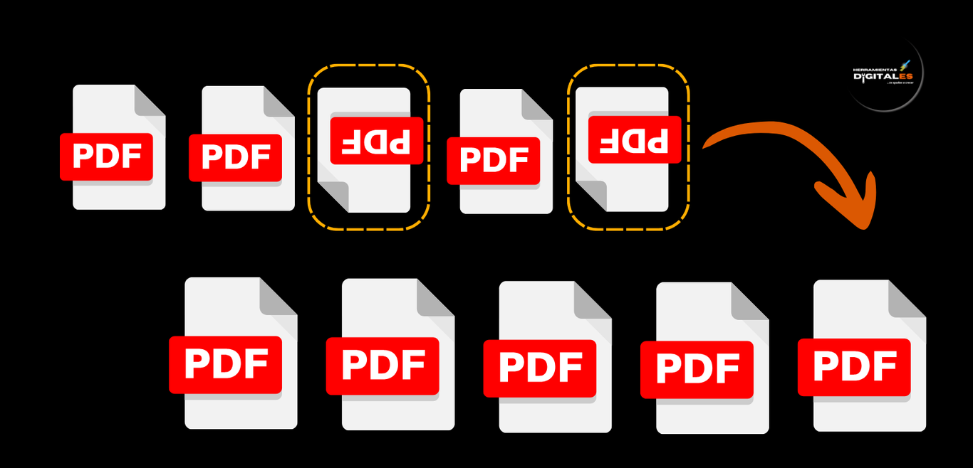 Voltear o girar archivos PDF: Aquí soluciones gratuitas y practicas
